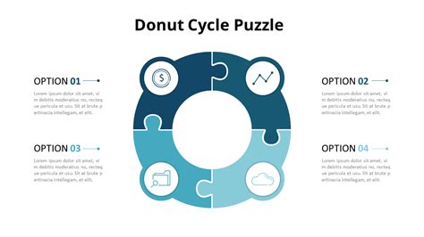 4 Stages Circular Puzzle Diagram