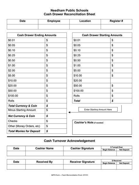 Free Excel Templates Cashier Balance Sheet