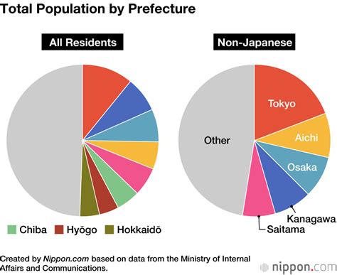 Physical Map Japan