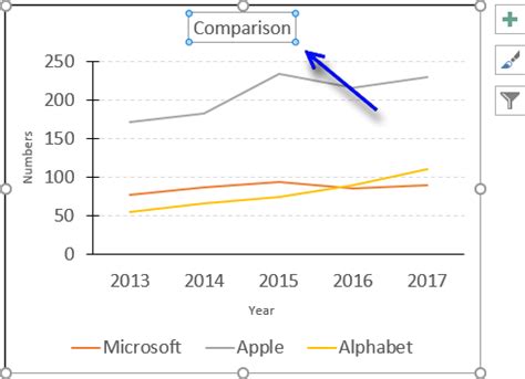 Components Of Chart In Ms Excel A Visual Reference Of Charts Chart