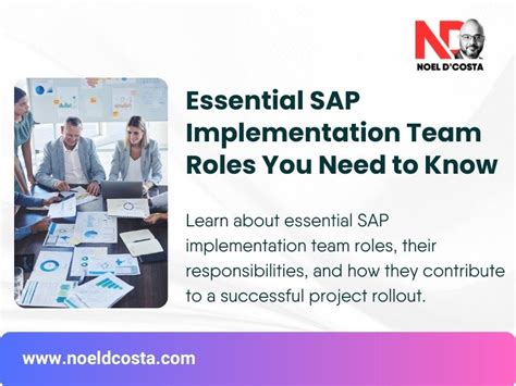 2024 Sap Timeline And Planning Implementation Guide