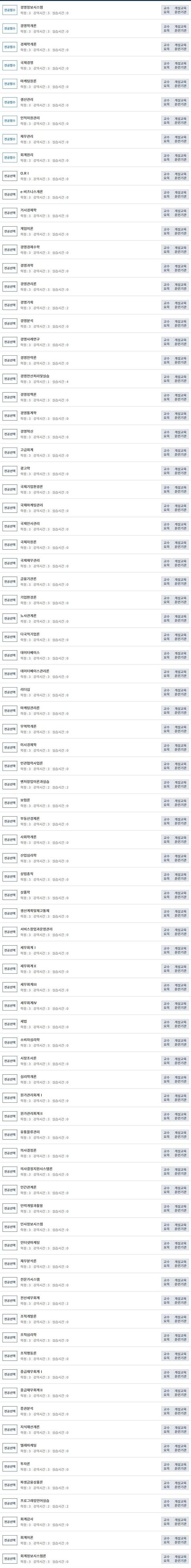학점은행제 경영학 학사학위 쉽고 빠른 방법으로 시작해보세요 착한학점연구소