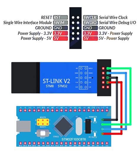 Минимальная система Arm Stm32 Stm32f401 Stm32f411 Stm32f401ccu6