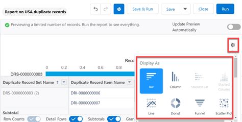 How To Create Report Chart In Salesforce Add Chart In Salesforce Report Salesforce Faqs
