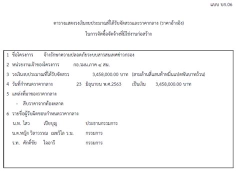 ตารางแสดงวงเงินงบประมาณที่ได้รับจัดสรรและราคากลาง ราคาอ้างอิง ในการจัดซื้อจัดจ้างที่มิใช่งาน