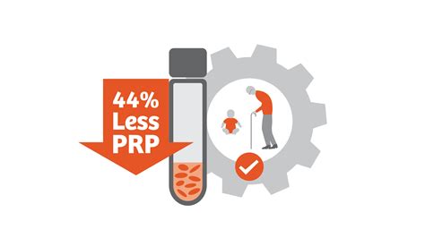 Integrated Platelet Aggregation Testing Siemens Healthineers