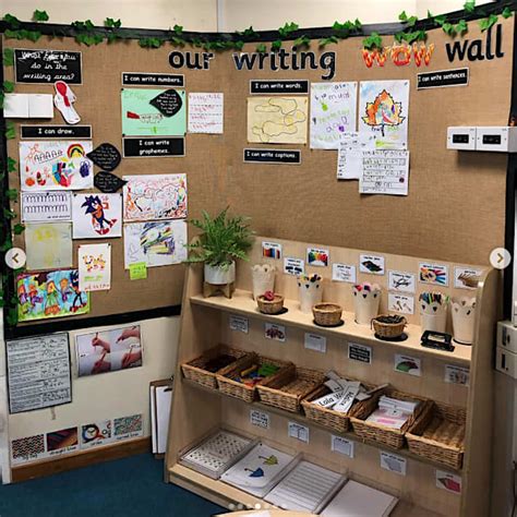 Early Years Mark Making Continuous Provision Area Set Up Ideas