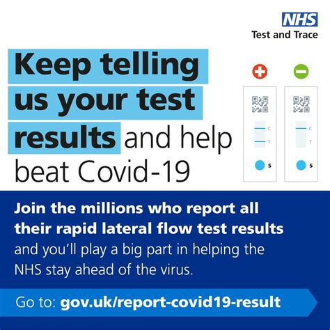 Report Your Lateral Flow Test Result St Marys Surgery