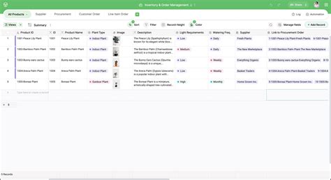 build bridges not silos collaboration for modern work management
