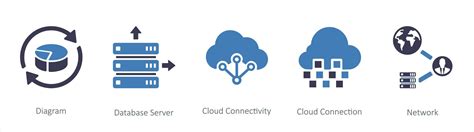 다이어그램 데이터베이스 서버 및 클라우드 연결 프리미엄 벡터