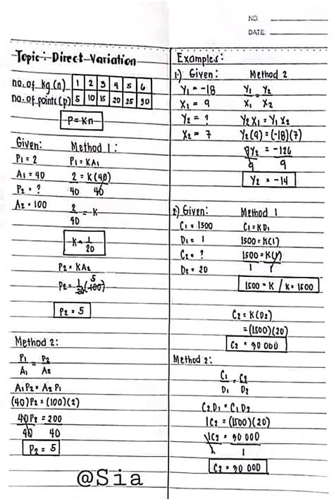 My Pinay Tutor Grade 9 Math Notes Math Mathnotes