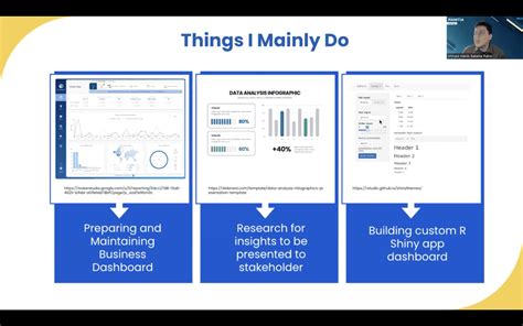 Look At The Data Analytics Profession Favored By Beginners And Non Its Universitas Multimedia