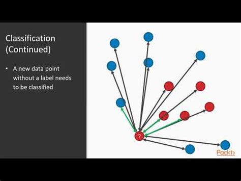 Learn Training Your Systems with Python Statistical Modeling ...