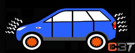 How Does Anti Theft Alarm System Or Car Alarm Work CarBikeTech