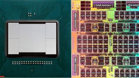 Arm Cpu Für Die Cloud Fujitsu Setzt Auf Tsmcs Neuen N2 Gaa Prozess Computerbase