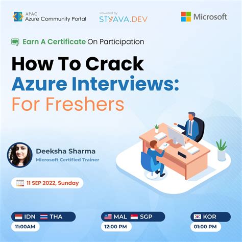 Are You Trying To Get A Job In Azure Styavadev