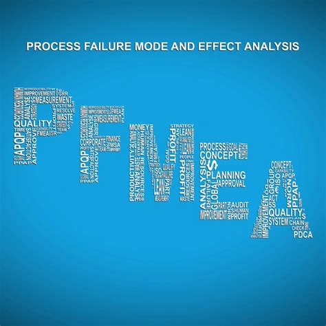 PFMEA How To Identify And Minimize Process Failures