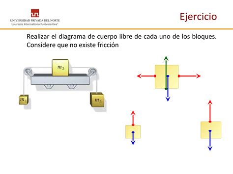 Diagramas De Cuerpo Libre Equilibrio Pptx