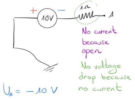 Electricity Calculate Voltage In A Circuit With Ground And Two Voltage Sources Physics Stack