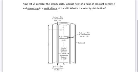 Solved Now Let Us Consider The Steady State Laminar Flow