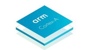 Comparing The Performance Of ARM Cortex A Series Processors A Detailed Review DusunIoT