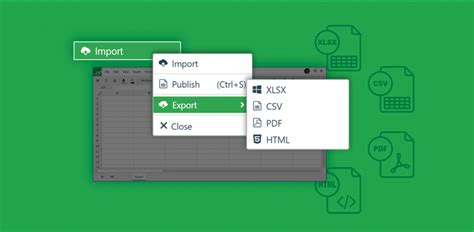 Building A Collaborative Team Culture With Confluence Addteq The Top Devops Tools And Software