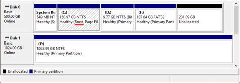 Here Are Solutions After Accidentally Marking Drive C Active MiniTool Partition Wizard