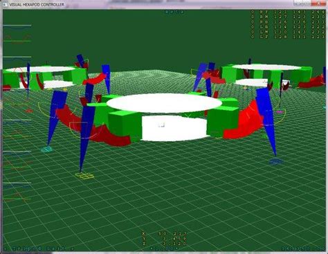 Construir Un Entorno De Simulaci N D Para Controlar Un Hexapod Y