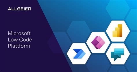 Microsoft Low Code Plattform Alex Dean