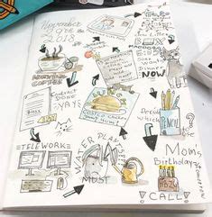 900 Sketchbooks Ideas Art Inspiration Art Journal Sketch Book