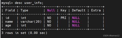 Linux环境下的常见mysql创建数据库、表，开放远程连接权限的基本命令 Csdn博客