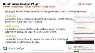 UiPath Test Automation Using UiPath Test Suite Series Part 5 PPT
