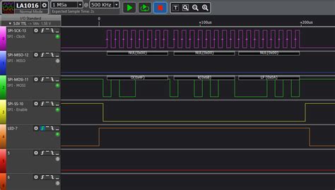 SPI Problem On Example Code Networking Protocols And Devices