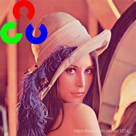 opencv for python的图像ROI相关操作 cv2 roi CSDN博客