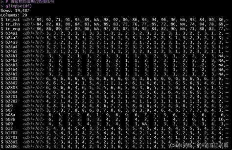 2013 2014年ceps学生教育追踪调查的r语言分析 Csdn博客