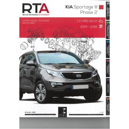 Revues Techniques Des KIA