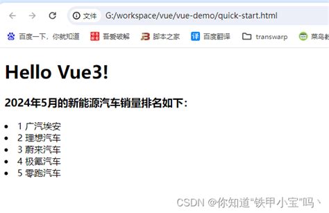 【第3章】vue内置指令 Csdn博客