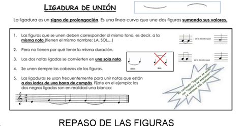 MUSIKEANDO EN EL COLE TAREA DE º DE PRIMARIA
