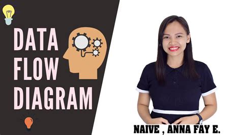 Data Flow Diagram Part 1 Youtube
