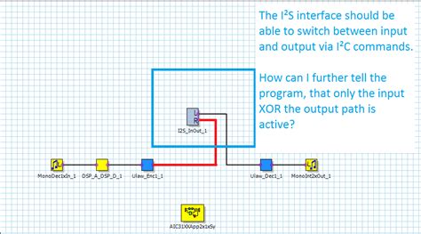 TLV AIC I S Input Output Direction Change Audio Forum Audio TI E E Support Forums