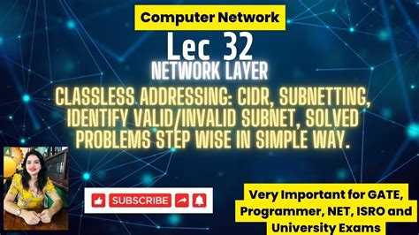 lec32 classless addressing drawbacks of classful addressing subnetting solved problems