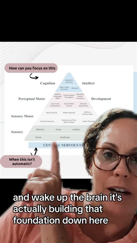 In The Cortex Live Online Workshop Its Not Misbehavior Its A