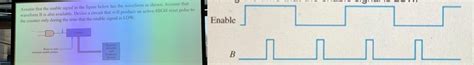 Assume That The Enable Signal In The Figure Below Has