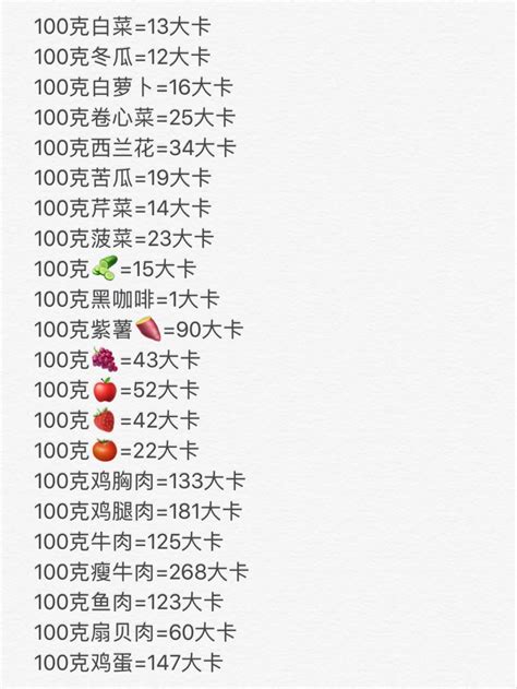 减肥可以参考的食物卡路里，低卡低脂