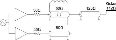 Impedance Matching Transformer Diagram Download Scientific Diagram