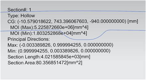 Section Modulus Calculation And Optimization Skill Lync