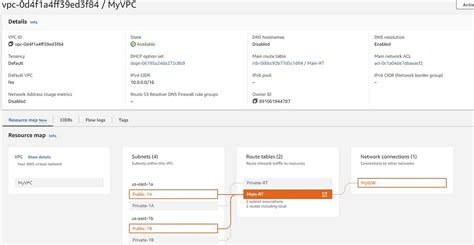 Title Building A 3 Tier Aws Architecture With Vpc Ec2 And Rds By Pearl Kyei Baffour Nov
