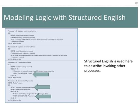 ppt chapter 2 data flow diagram structuring system requirements logic modeling powerpoint