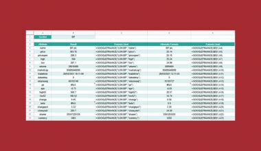 How To Pick A Random Name From A Long List In Google Sheets