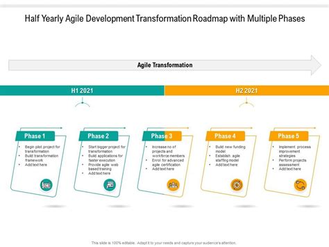 Half Yearly Agile Development Transformation Roadmap With Multiple Phases Presentation
